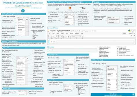 For The Greater Good Jupyter Notebook Cheat Sheet For Downloading Pdf