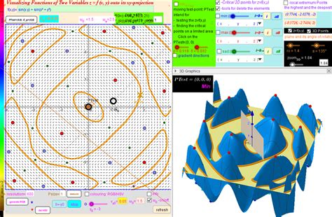 Sin X Y Sin X 2 Y 2 Images To Visualizing Functions Of Two Variables