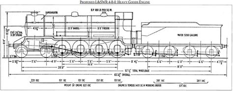 Lswr Proposed 4 8 0 Train Engine Blueprint