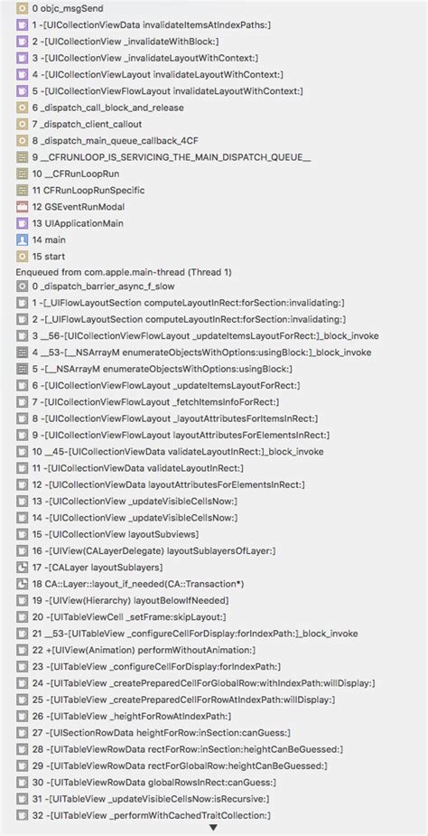 Ios App Crashes When Scrolling Uitableview With Cells That Have Uicollectionview With