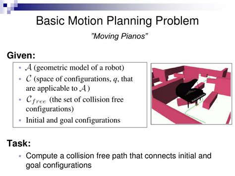 Ppt Sampling And Searching Methods For Practical Motion Planning Algorithms Powerpoint