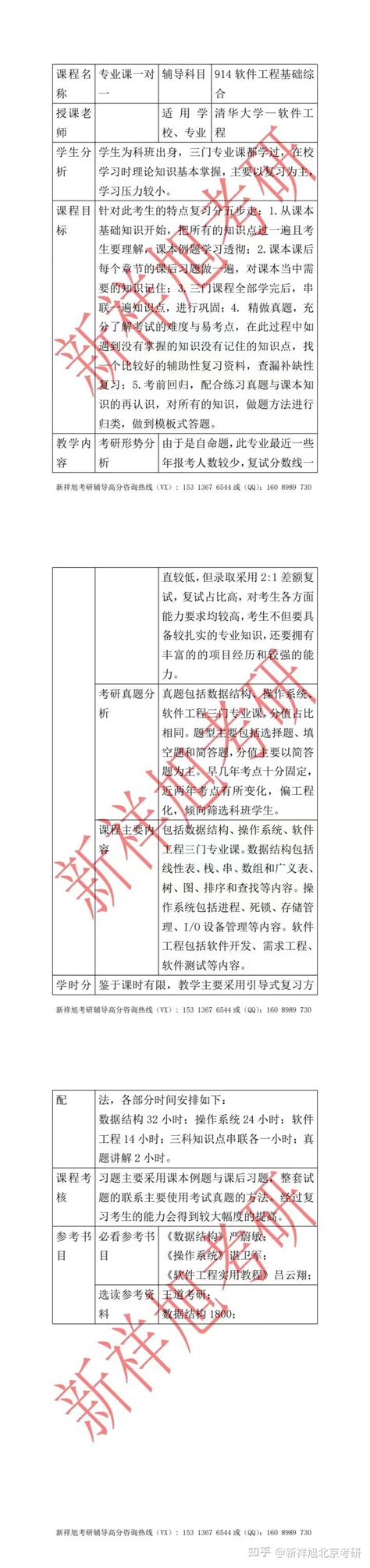 清华大学软件工程专业2025年考研必看参考书目、考研形势、真题机械、复习规划、授课计划等汇总 知乎