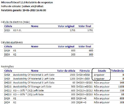 Excel Solver Solution Download Scientific Diagram