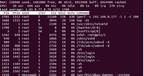 Am3352 Ethernet Performance Processors Forum Processors Ti E2e
