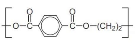 Organic Chemistry Polymers Flashcards Quizlet