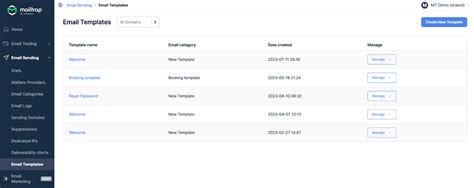 Salesforce Apps To Keep Under Your Radar Mailtrap