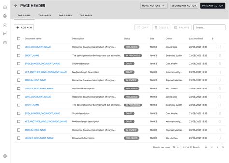Extending Figma S Auto Layout Beyond Components To Page Templating Blog