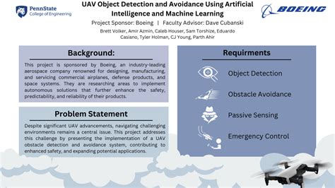 Uav Obstacle Detection And Avoidance Lf Showcase Fa23