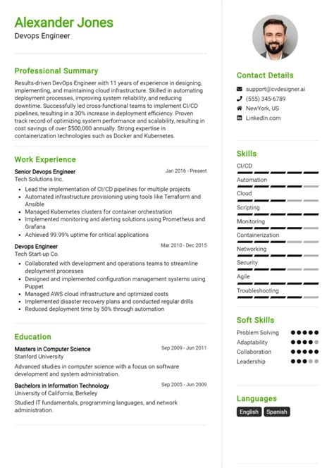 Devops Engineer Resume Example For Free Guide Cvdesigner Ai