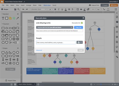 Decision Tree Maker | Lucidchart