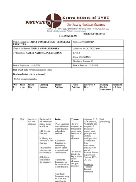 LP 4 tech | PDF | Cognitive Science | Behavior Modification