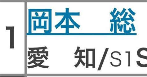 西武園競輪 F1 準決勝｜マクさん｜note