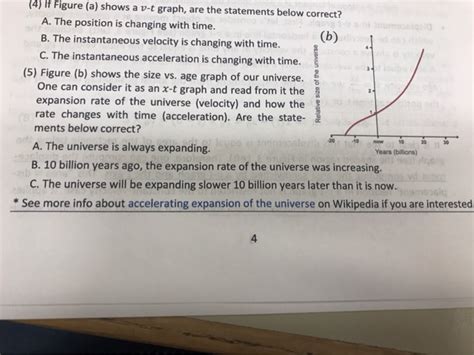 Solved 4 If Figure A Shows A V T Graph Are The Chegg Com