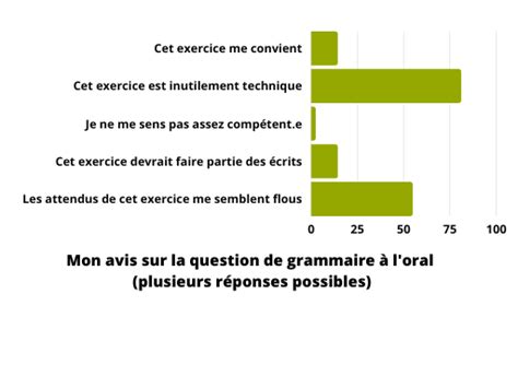 6 SGEN CFDT Côte d Azur