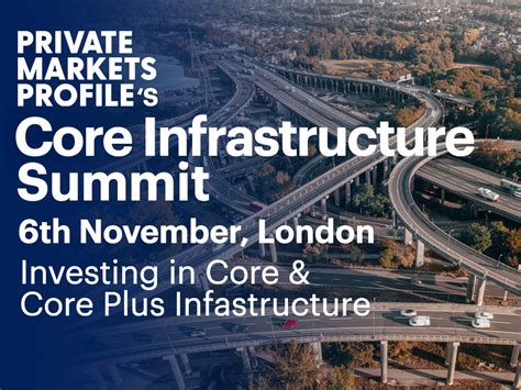 Private Markets Profiles Core Infrastructure Summit Longview Networks