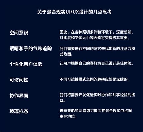揭秘苹果Vision Pro设计细节浮动UI成亮点