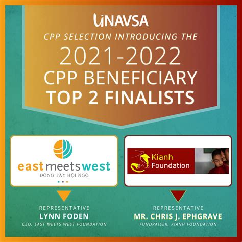 The Cpp Selection Committee Is Excited To Introduce The 2021 2022 Cpp