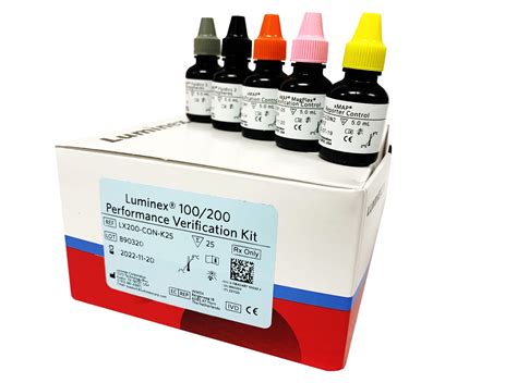 Luminex Verification Kit One Lambda