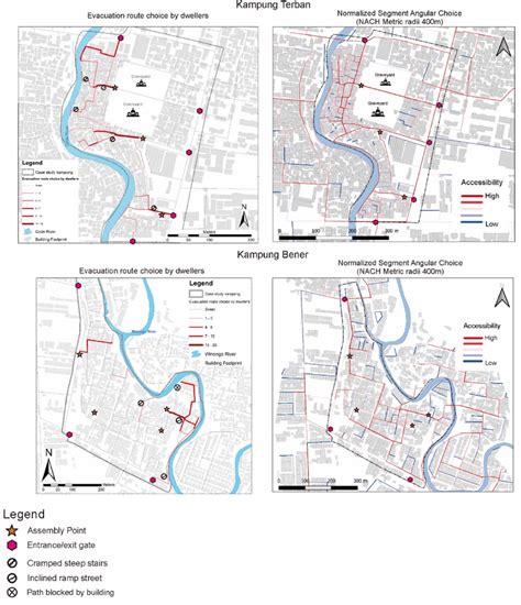 Side By Side Juxtaposition Between Dwellers Evacuation Route Choice Download Scientific Diagram
