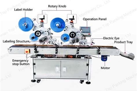 Flat Labeling Machine Labeling Single Stickers To All Flat Types Of Items