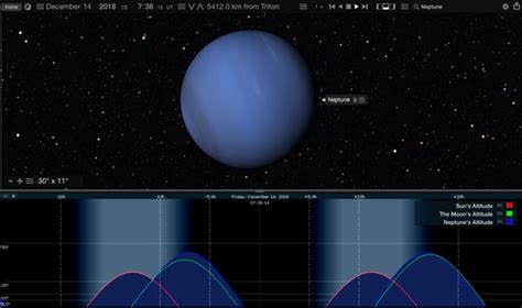 simulation curriculum corp — starry night pro plus 8