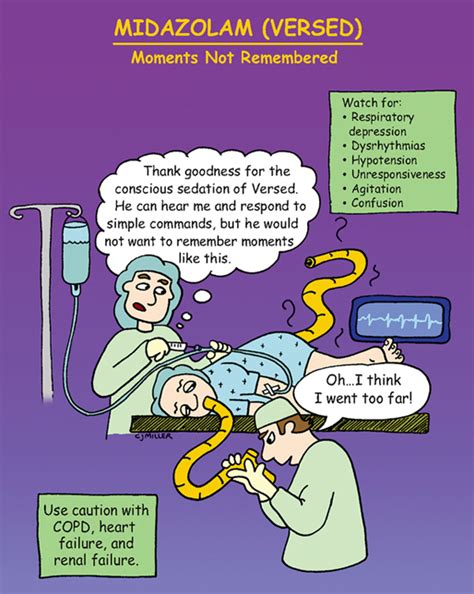 5 Cns Clinical Gate