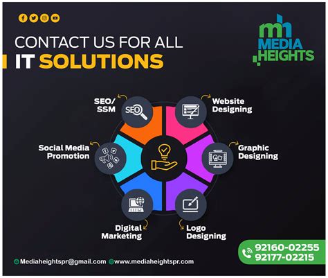 How Robotic Process Automation Can Help Your Business Artofit