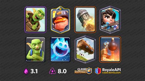 Mm Bait Bomb Tower Goblin Barrel Goblins Ice Spirit Mighty Miner
