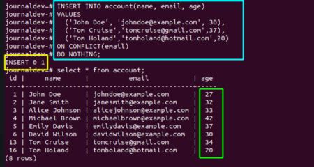 Upsert Operation in PostgreSQL using INSERT ON CONFLICT - MySQLCode