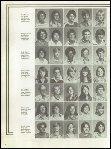 1978 Central High School Yearbook High School Yearbook Yearbook