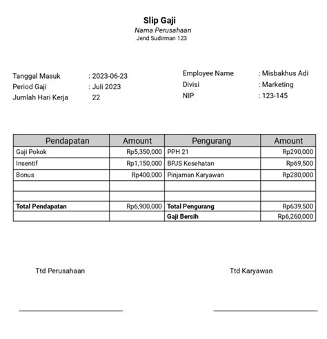 10 Contoh Slip Gaji Karyawan Lengkap Format Dan Komponennya