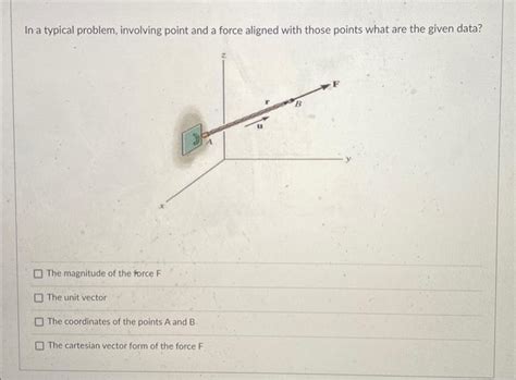 Solved In A Typical Problem Involving Point And A Force Chegg Com