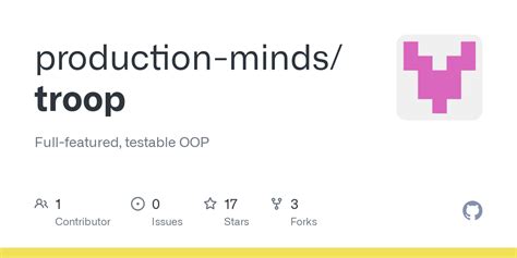 GitHub Production Minds Troop Full Featured Testable OOP