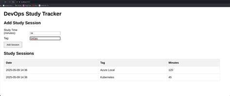 Deploying Applications To Aks On Azure Local Splitbrain