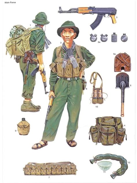 Tenues Vietcong