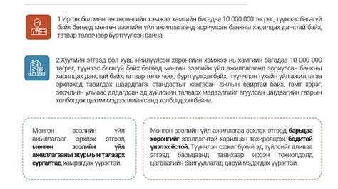 Инфографик Мөнгөн зээлийн үйл ажиллагааг зохицуулах тухай хуулийн