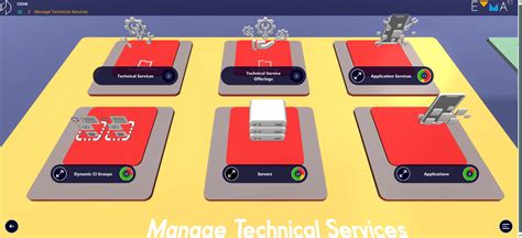 Discover The New Seemy Cmdb Plugin For Servicenow Servicenow Community