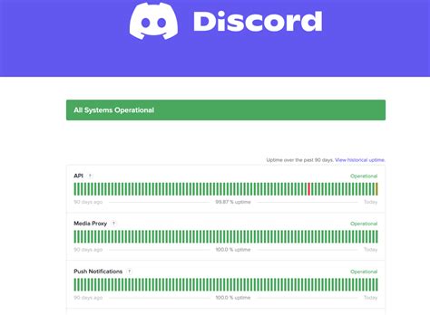 Fixes Discord Voice Connection Errors On Windows