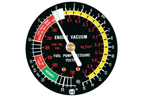 How To Check The Condition Of Your Engine