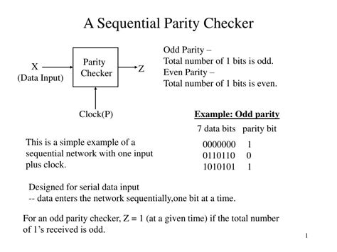 PPT A Sequential Parity Checker PowerPoint Presentation Free Download ID
