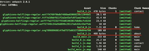 三种方式分割vuejs及webpack代码vue Js 分割 Csdn博客