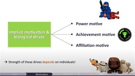 how ux can improve player retention blog userwise