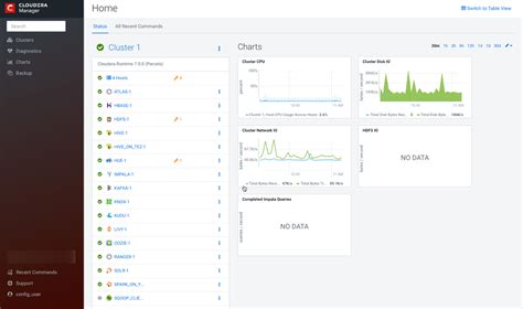 Cloudera Manager 管理控制台主页 阿里云开发者社区 Cloudera Manager 管理控制台主页 阿里云开发者社区