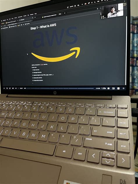 Syed Ahmedullah Jaser On Linkedin Aws Cloudcomputing Continuouslearning Innovation Serverless