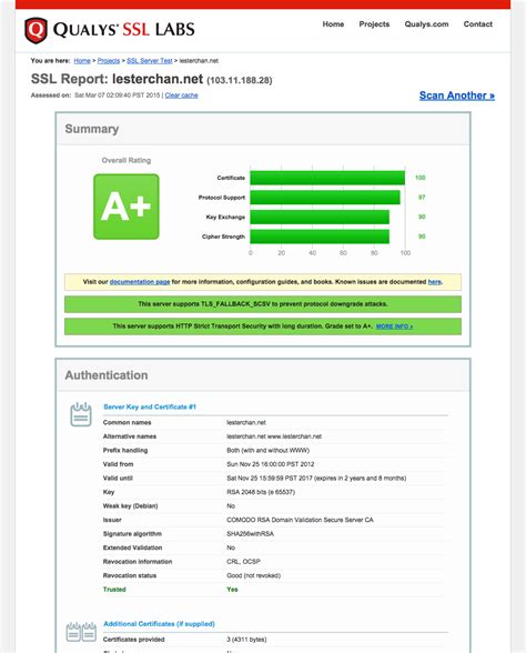 Lesterchan Net Now On Https Blog Lesterchan Net