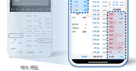 Nh투자증권 미국주식 20호가 무료 서비스 실시