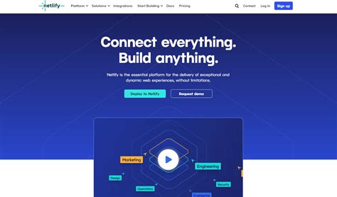 12 Best Headless Cms Open Source You Must Know In 2024 Aht Tech