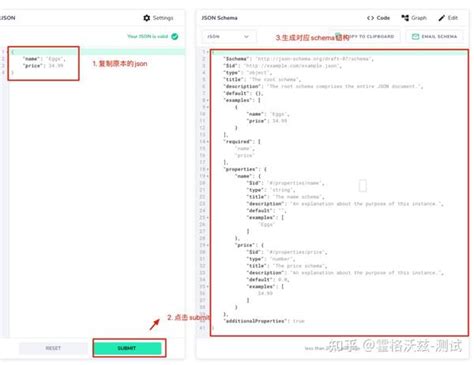 技术分享接口自动化测试之json Schema模式改如何使用？ 知乎