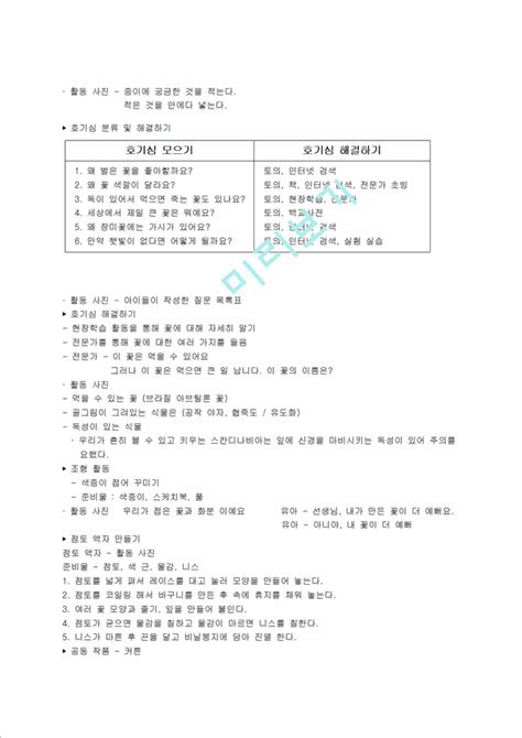 유아교육 프로그램 개발 프로젝트접근법 교육사례유아교육계획안유아교육 교육계획안사범교육레포트