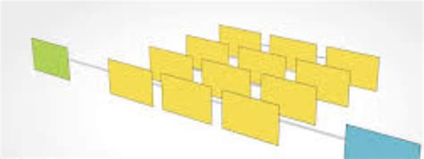 MySQL Table Partitioning Over Cloud Google AWS